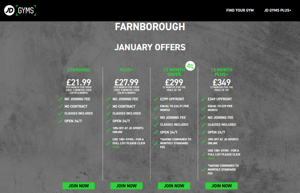 Average Cost Of A Gym Membership In 2026 In The UK